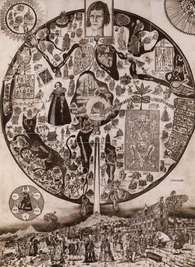 Grayson Perry Map of Nowhere – Jonathan Armour